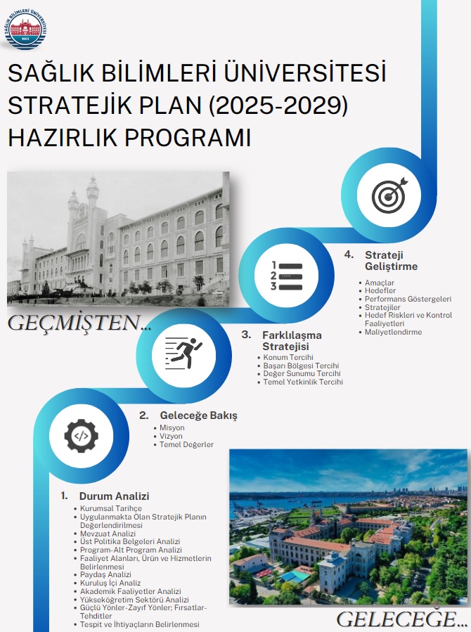 2024/01 Sayılı Stratejik Plan Genelgesi ve Hazırlık Programı - Strateji ...